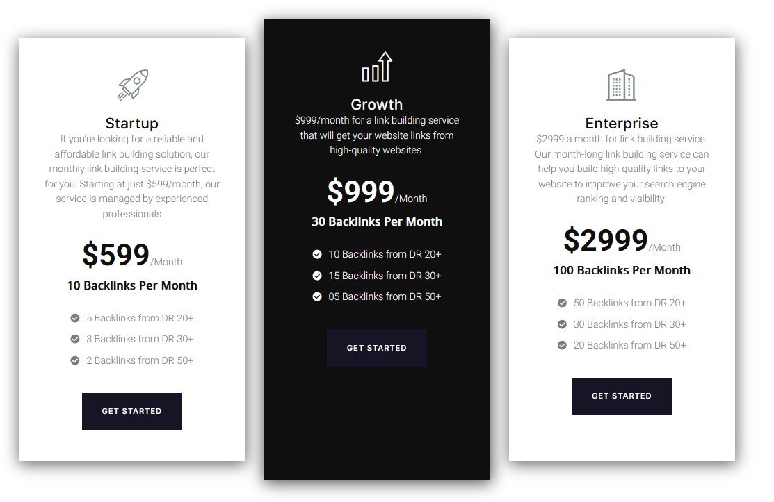 Top Link Building Packages Prices For You | Ehyperlink